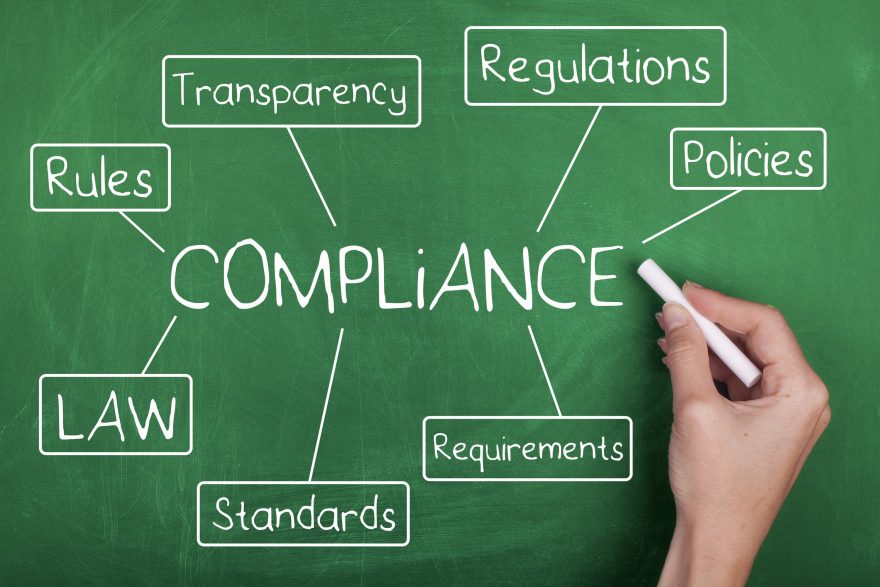 What do we mean when we say 'compliance'? | Ezepo